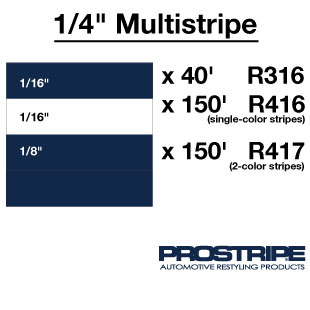 Roll Striping – Prostripe